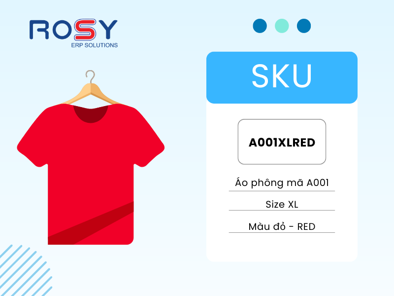 SKU Trong Sản Xuất Là Gì? Cách Quản Lý Hiệu Quả