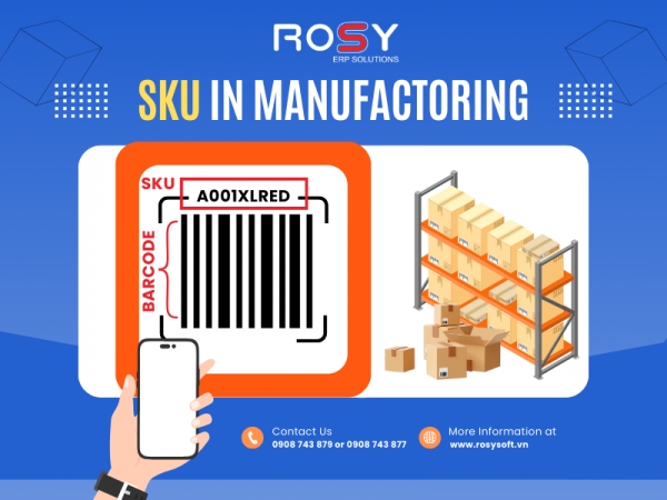 SKU Trong Sản Xuất Là Gì? Cách Quản Lý Hiệu Quả
